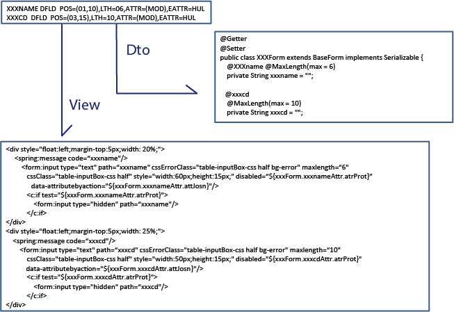 PLI04 | SoftRoad - the largest system migration specialist